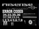 Hisense Air Conditioner Error Codes: Definition And Fixing Guide ...