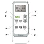 How To Use Hisense Air Conditioner Remote Control?