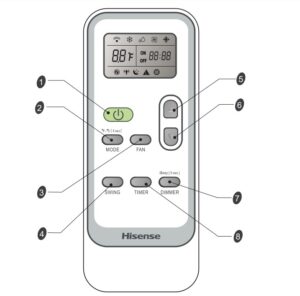 How To Use Hisense Air Conditioner Remote Control?