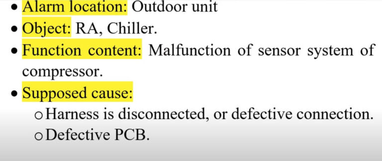 Air Conditioner Flashing Error Code HO | Smart AC Solutions