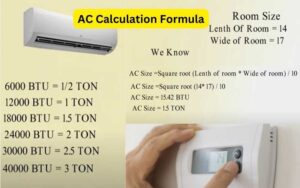 How To Calculate Tonnage Of AC For A Room | Size Matters