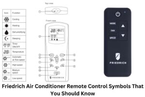 Friedrich Air Conditioner Remote Control Symbols| Learn It