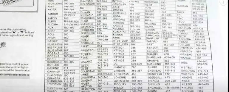 Air Conditioner Universal Ac Remote Codes List