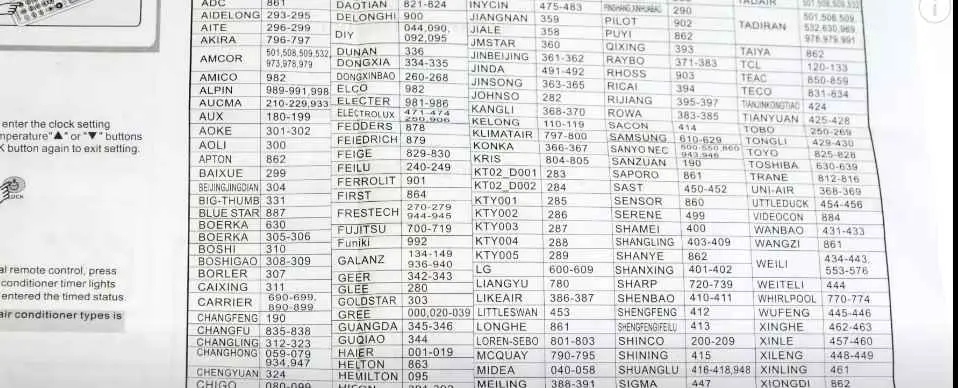 Air Conditioner Universal Ac Remote Codes List